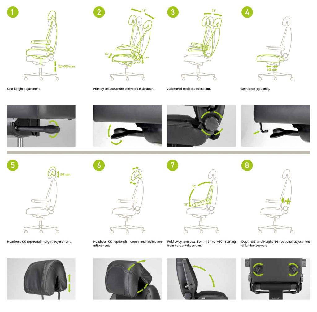 Ergonomic Chairs – SPF | Control Room Consoles