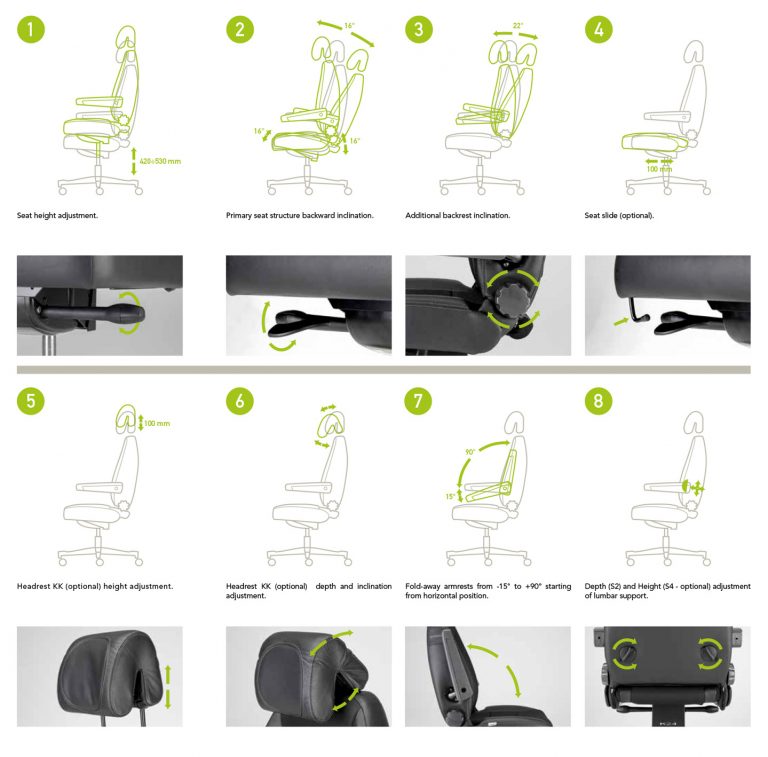 Ergonomic Chairs – SPF | Control Room Consoles