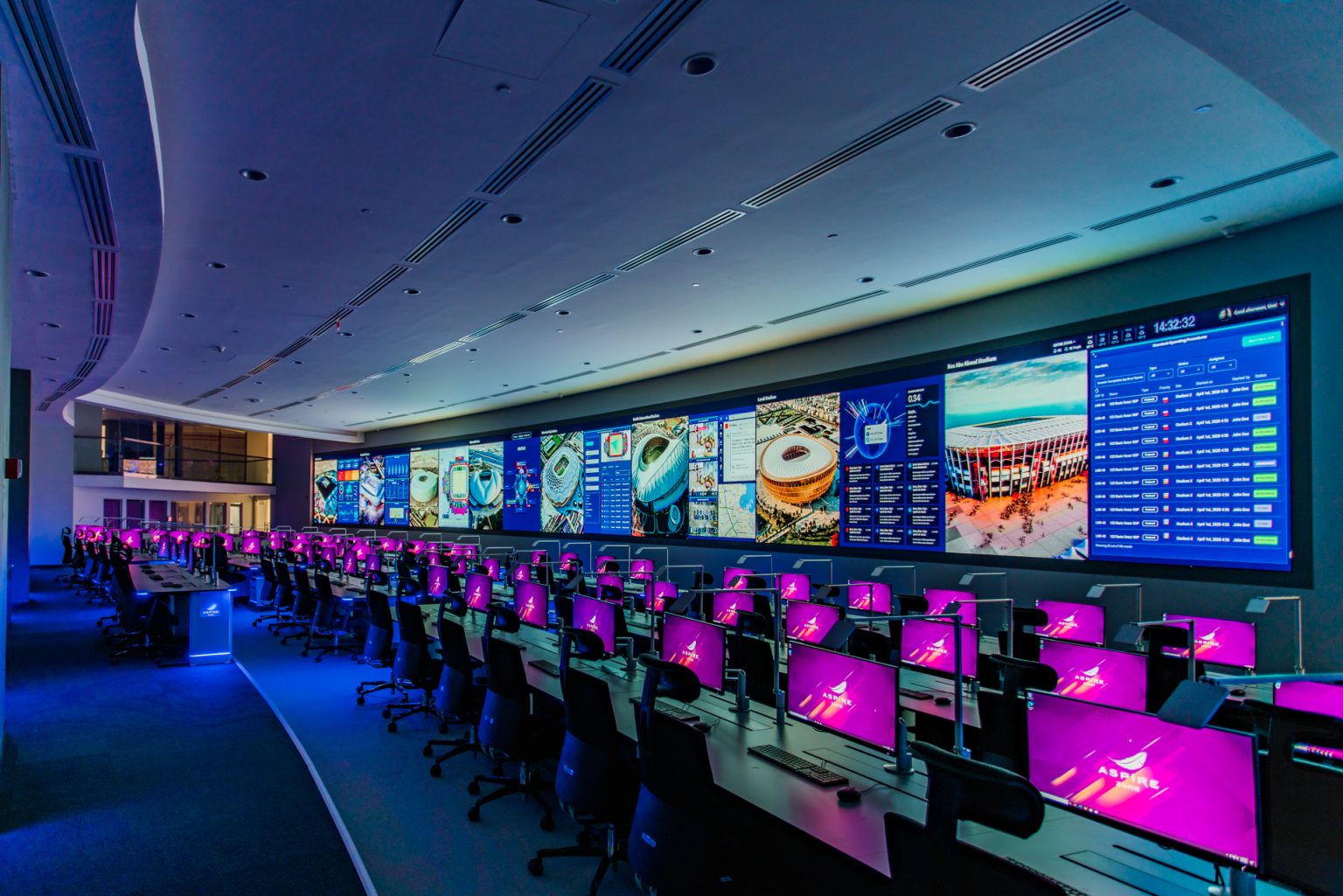 ASPIRE Control & Command Center, Qatar – SPF | Control Room Consoles